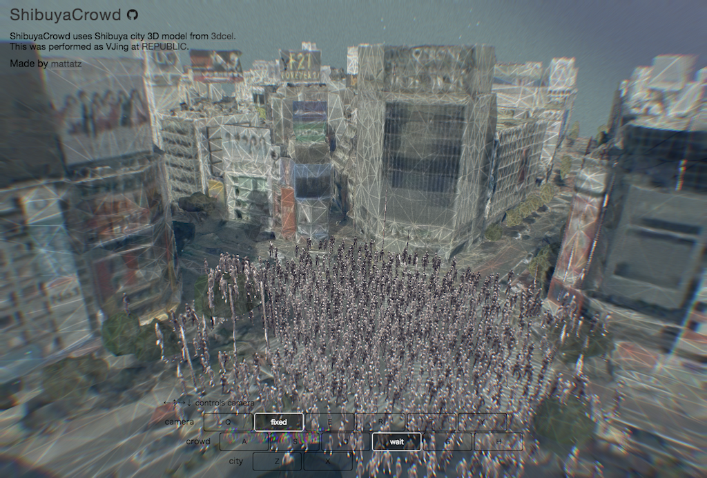 ShibuyaCrowd